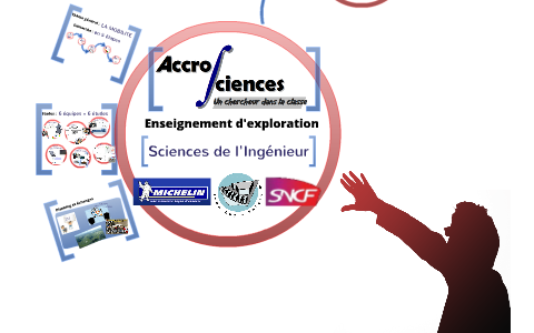 ACCRO-SCIENCES by Vincent MARCASTEL on Prezi
