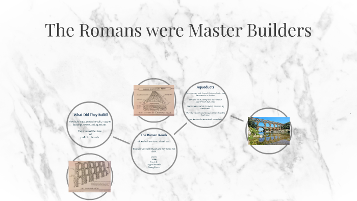 Roman's were Master Builders by Sarah Dziobak on Prezi