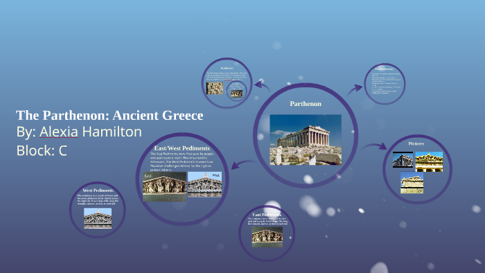 The Parthenon: Ancient Greece by Alexia H on Prezi