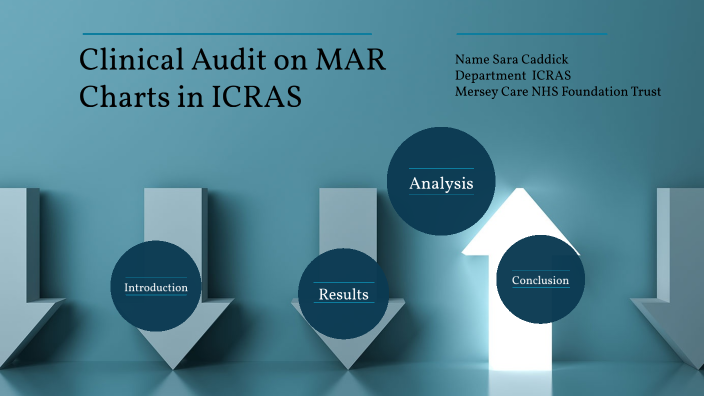 Clinical Audit on MAR Charts in ICRAS by sara caddick on Prezi