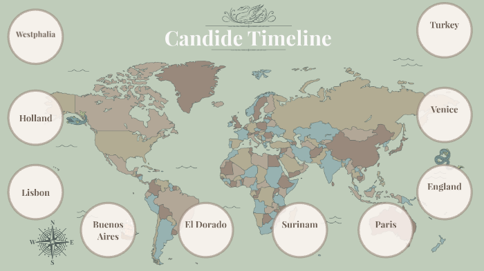 Candide timeline by Emily Bryant on Prezi