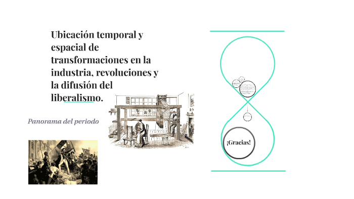 Ubicación temporal y espacial de transformaciones en la indu by Damaris ...