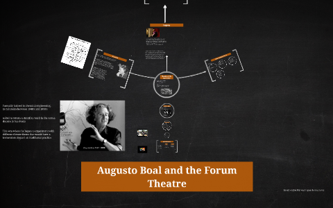 Augusto Boal and the Forum Theatre by Phillip Jones on Prezi