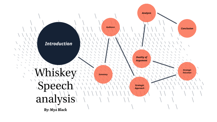 Whiskey Speech Analysis by Mya Black on Prezi