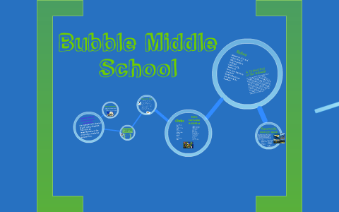 The Bubbles School by Brooke Barney on Prezi