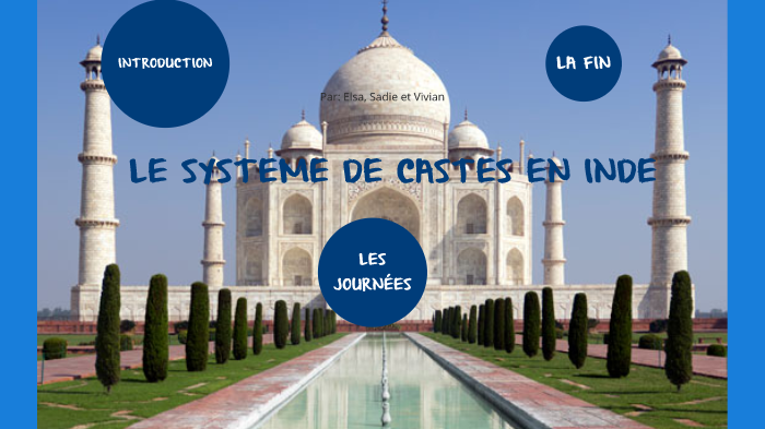 la systeme de castes en Inde by Sadie Schneider on Prezi