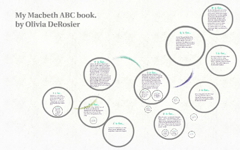 My Macbeth ABC book. by Olivia Derosier on Prezi