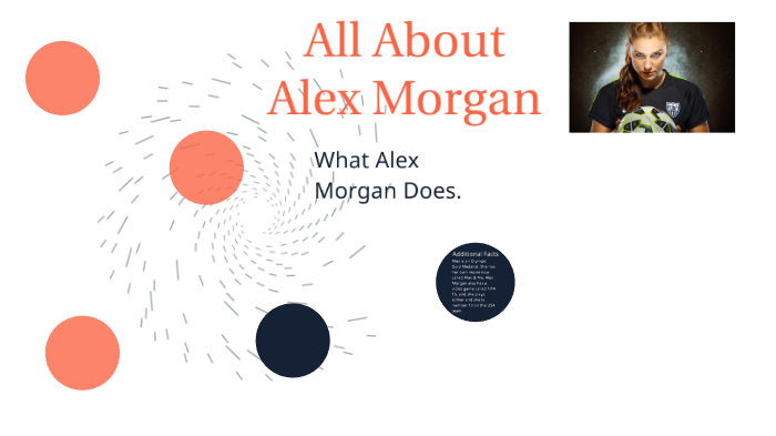 All About Alex Morgan by Savannah Timmerman on Prezi