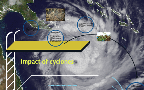 Impact of cyclones by charmaine chang on Prezi