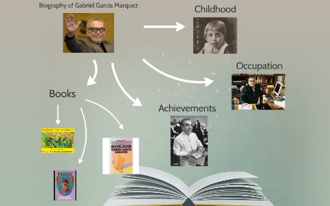 Biography of Gabriel Garcia Marquez by johan arango on Prezi