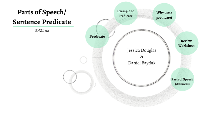 Parts of Speech/ Sentence Predicate by Jessica Douglas on Prezi