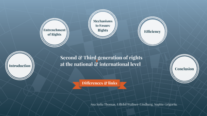 Second and third generation of rights at national & international ...