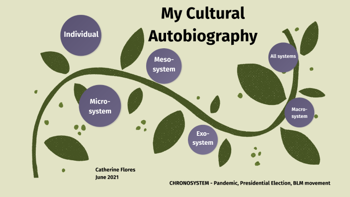 My Cultural Autobiography by Catherine Flores on Prezi