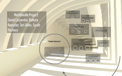 Matildaville Project by Sarah Pacheco on Prezi