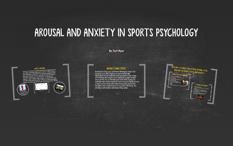 AROUSAL IN SPORTS PSYCHOLOGY by zach ryan on Prezi