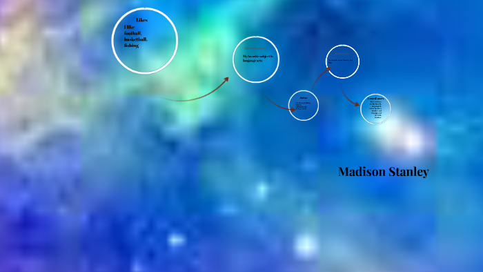 Madison Stanley by madison stanley on Prezi