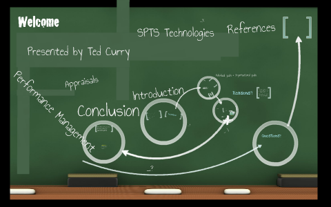 A case study of SPTS Technologies by John Curry on Prezi