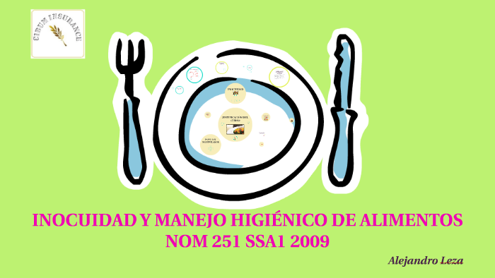 IN A by Alejandro Leza on Prezi