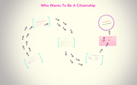 Different types of citizenship by Shatyra Whitfield on Prezi