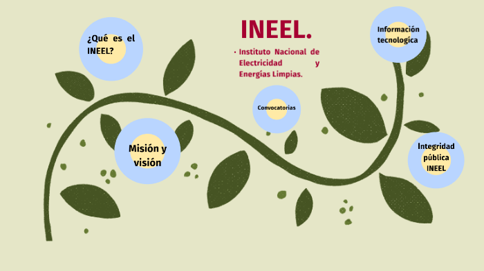 Instituto nacional de electricidad y energías limpias (INEEL) by Josue ...