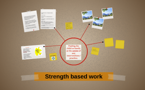 Strength based work by Livvie F on Prezi