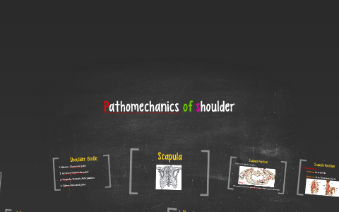 Pathomechanics of shoulder by Mohamed Arafat on Prezi