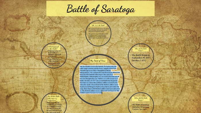 Battle of Saratoga by Avery Egan on Prezi