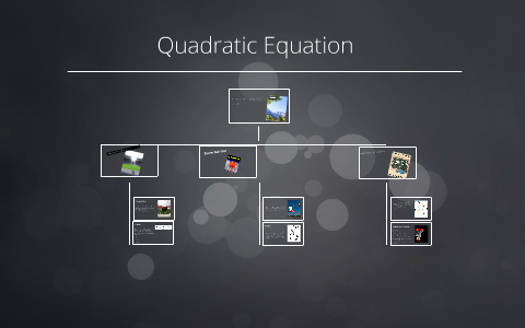 Real Life Application of Quadratic Function by Purba Yusuf on Prezi