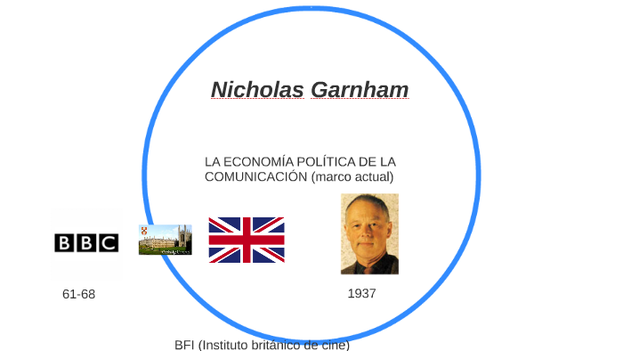 Nicholas Garnham by Carlos Alvarez (Mr. Bustos Domecq on Prezi