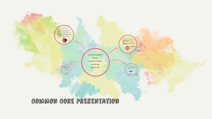 Common Core Presentation by mary scott on Prezi