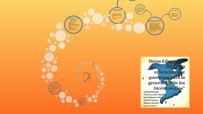 Metas Educativas 2021: “La educación que queremos para la ge by jully ...