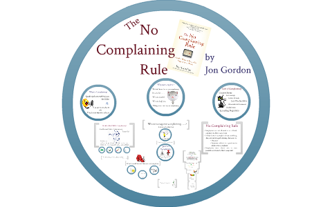 The No Complaining Rule by Sajjad Hussain on Prezi