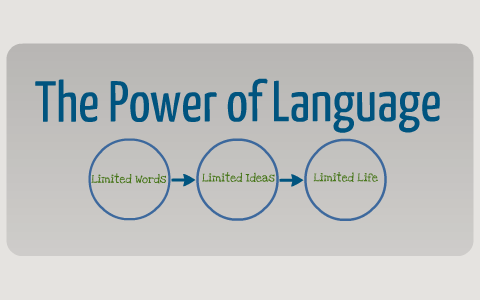 Language in 1984 by Ben Maguire on Prezi