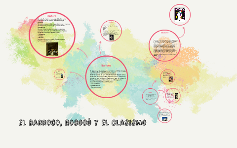 el Barroco, Rococo y el Clasismo by alejandra nava on Prezi