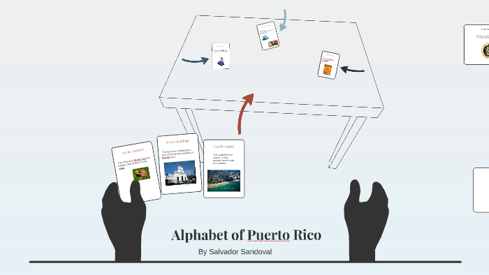 Alphabet of Puerto Rico by Joseph Sandoval on Prezi