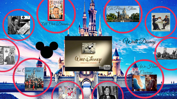 Writing Theory Project: Walt Disney Visual Argument by Charlotte ...