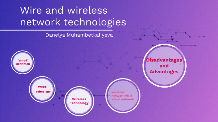 Wire and wireless network technologies. by Danelya Donya on Prezi