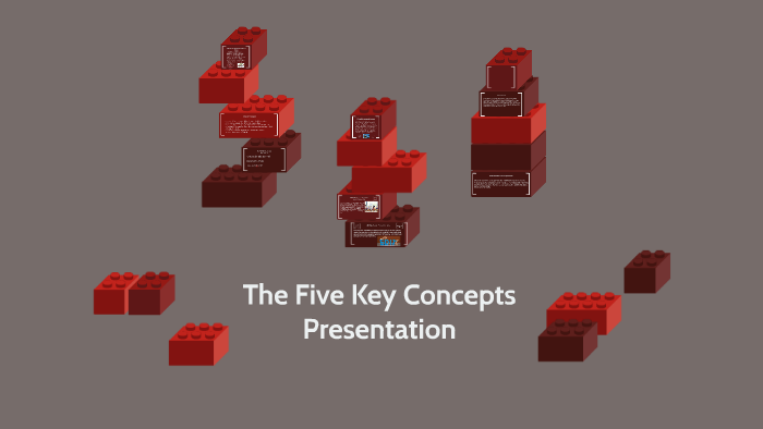 The Five Key Concepts Presentation by Jordan Robertson-Reid on Prezi