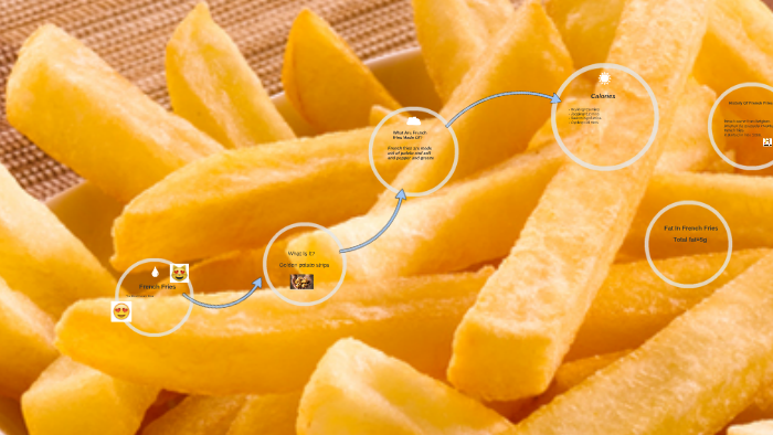 French Fries by lundon williams on Prezi