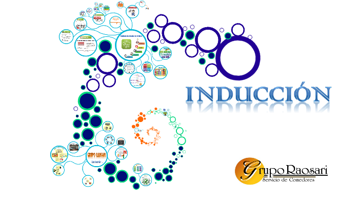 Induccion by on Prezi