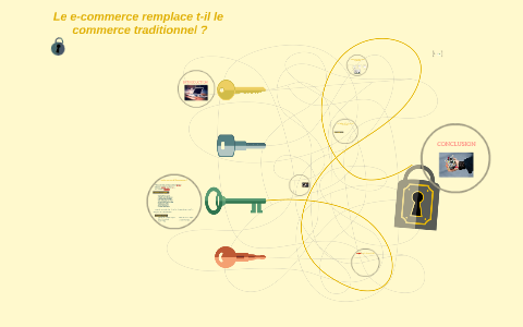 Le e-commerce remplace t-il le commerce traditionnel ? by Victoria ...