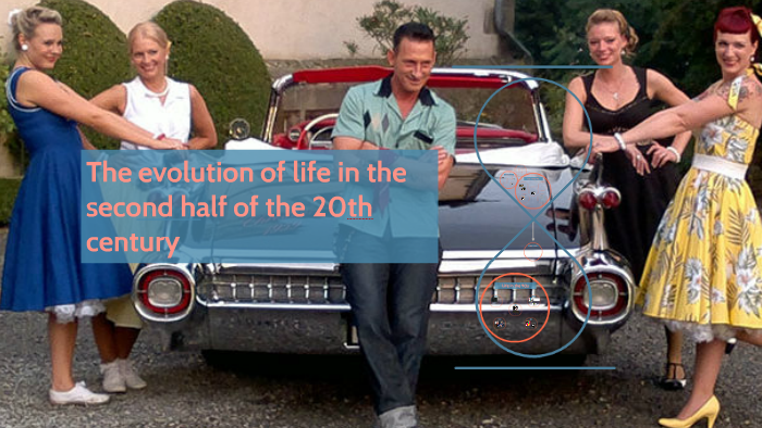 The evolution of life in the second half of the 20th century by Dominic ...