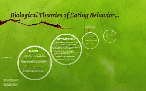 Biological Theories of Eating Behavior... by Emmanuella Adeche on Prezi
