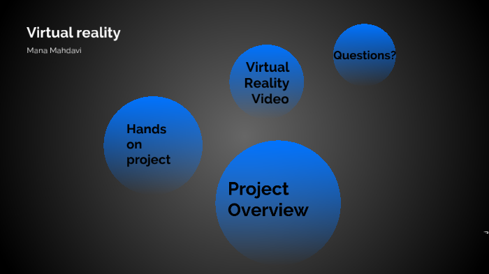 8th grade project by Mana Mahdavi on Prezi