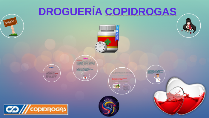 DROGUERÍA COPIDROGAS by Jhon Díaz on Prezi