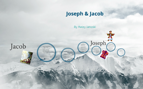 The 4 Patriarchs by Haley Janoski on Prezi