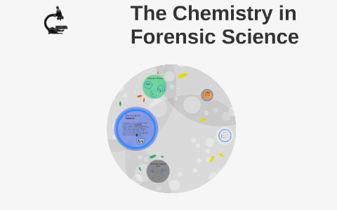 The Chemistry in Forensic Science by Livie Spause on Prezi
