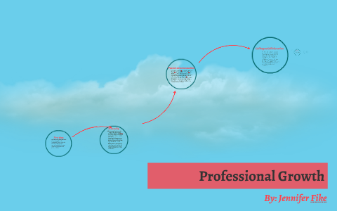Professional Development by Jennifer Fike on Prezi