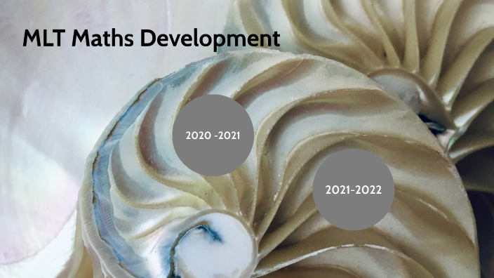 MLT Maths by kate batorska on Prezi