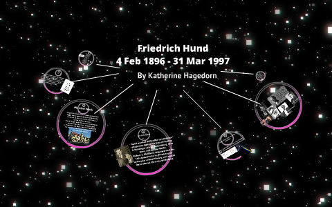 Understanding the Atom: Friedrich Hund by Katherine Hagedorn on Prezi